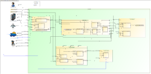 Part 5 – Coupling optimization of logical architecture using genetic ...