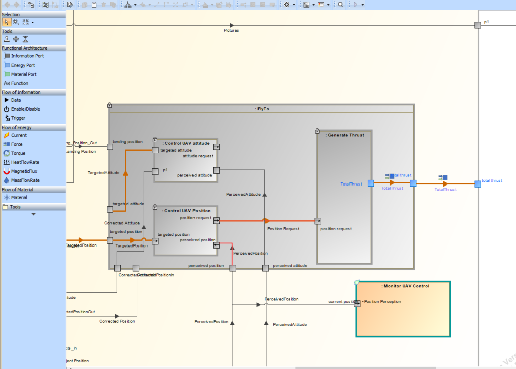 Part 6 – Digital continuity between SysML and Simulink – Samares Engineering