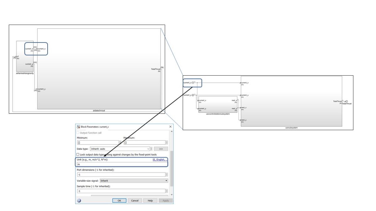 Part 6 – Digital continuity between SysML and Simulink – Samares ...