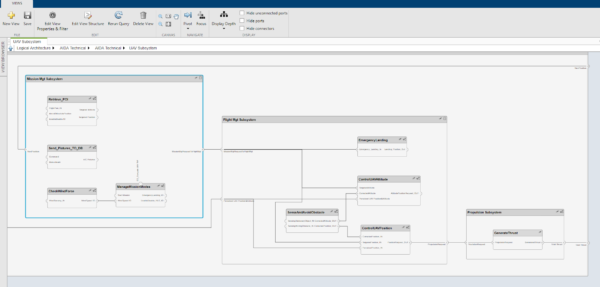 Part 6 – Digital continuity between SysML and Simulink – Samares ...