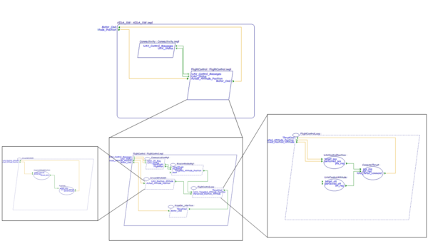 October 2020 – Samares Engineering
