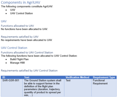 From MBSE models to generated documents – Samares Engineering